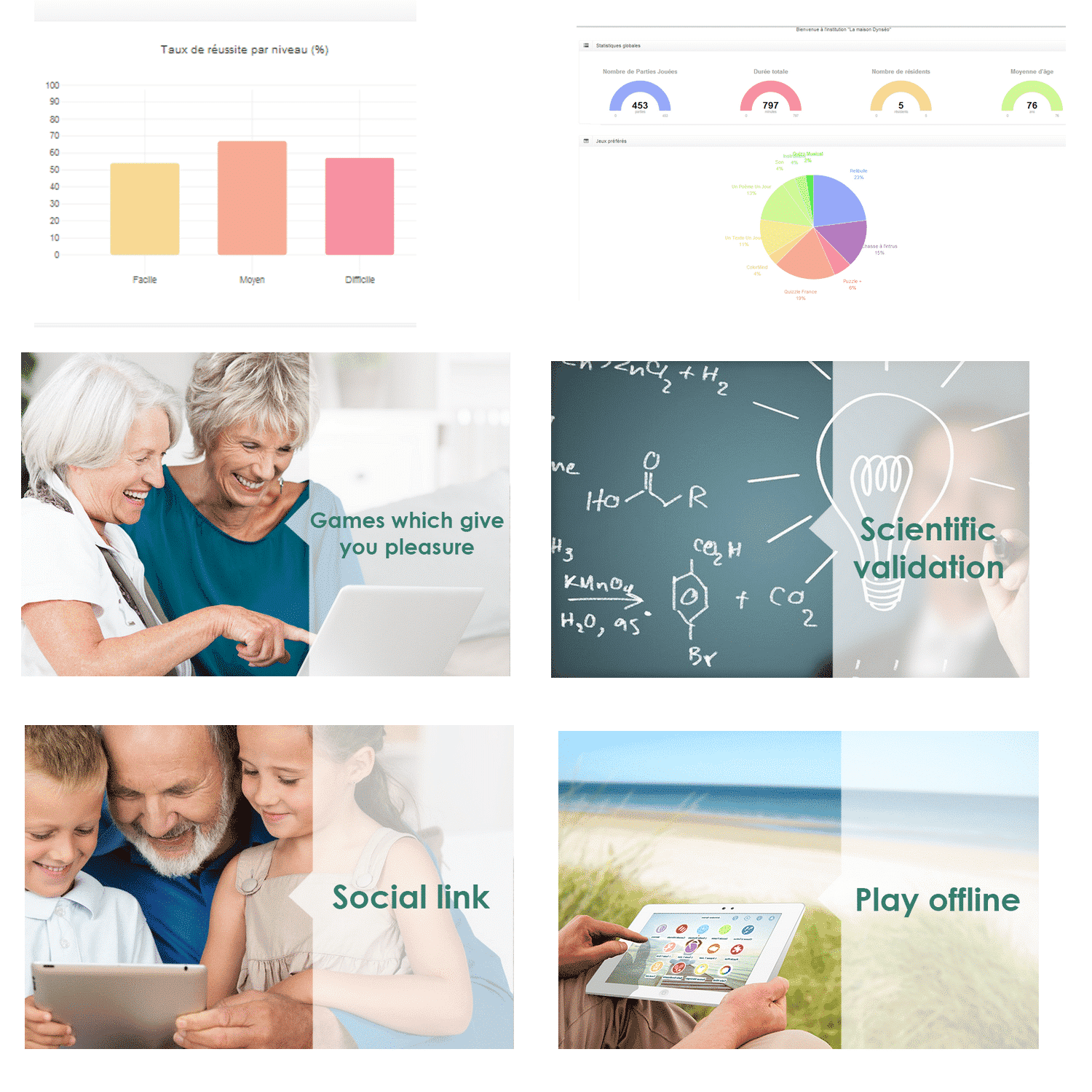 Best brain app games - mumuvisual