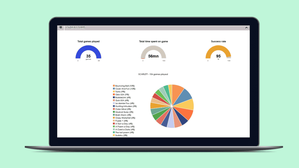 Memory games | DYNSEO - Educational apps & brain training apps for all
