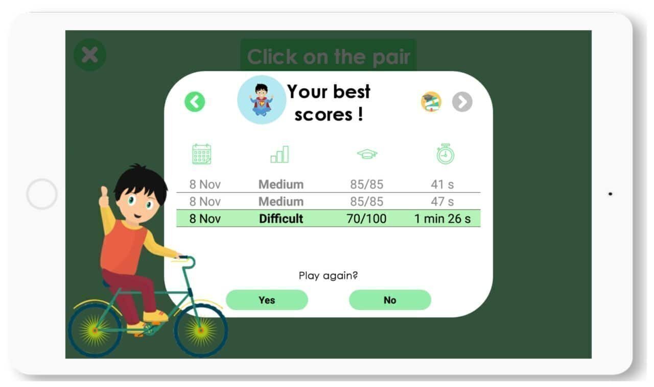 Supporting DYS children with COCO THINKS and COCO MOVES