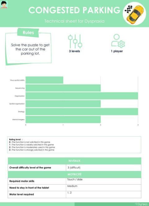 Supporting DYS children with COCO THINKS and COCO MOVES | DYNSEO