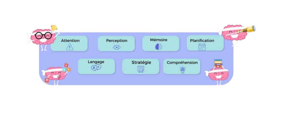 Astuces pour travailler sa logique - Logiciels éducatifs, jeux de ...