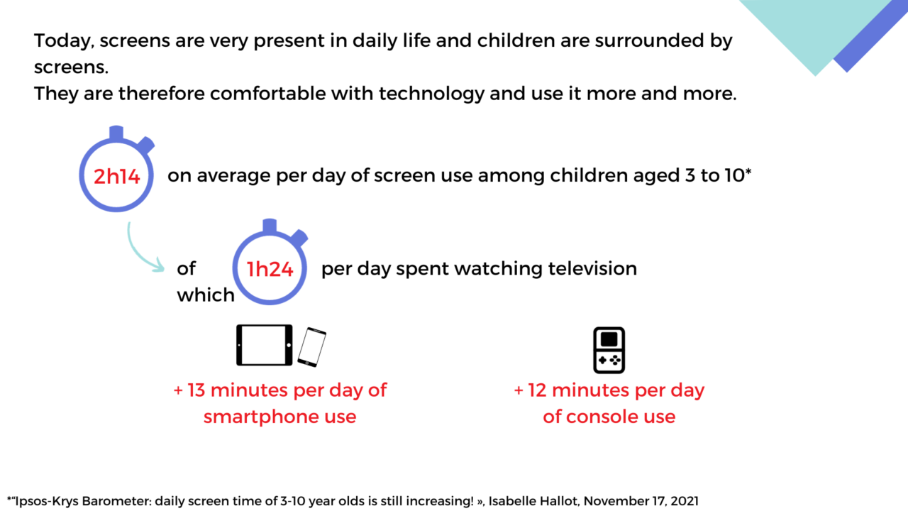 Educating children about measured screen use | DYNSEO - Educational ...