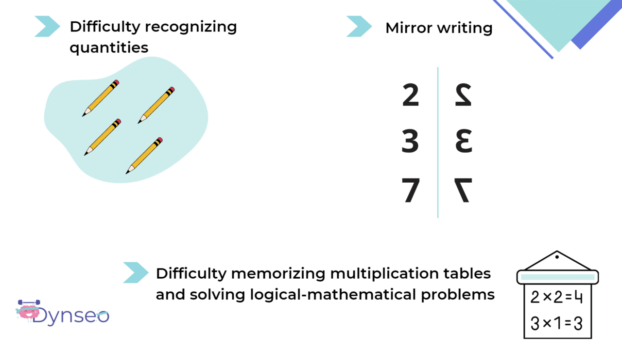 DYNSEO Teacher Training for DYS Disorders Support