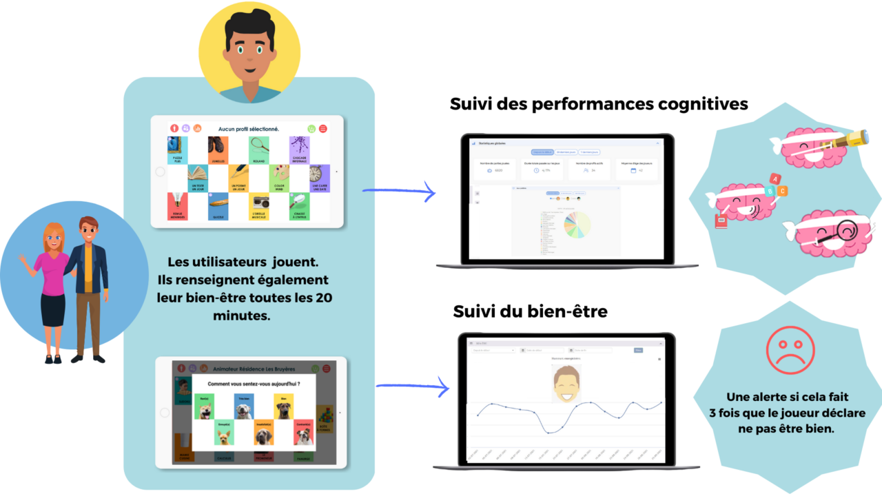 Understanding Mental Health: Definition and Strategies