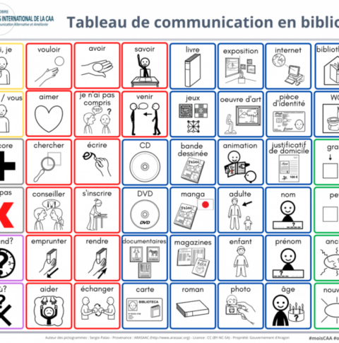 Comment les outils de communication non verbale transforment la vie des personnes avec handicap ...